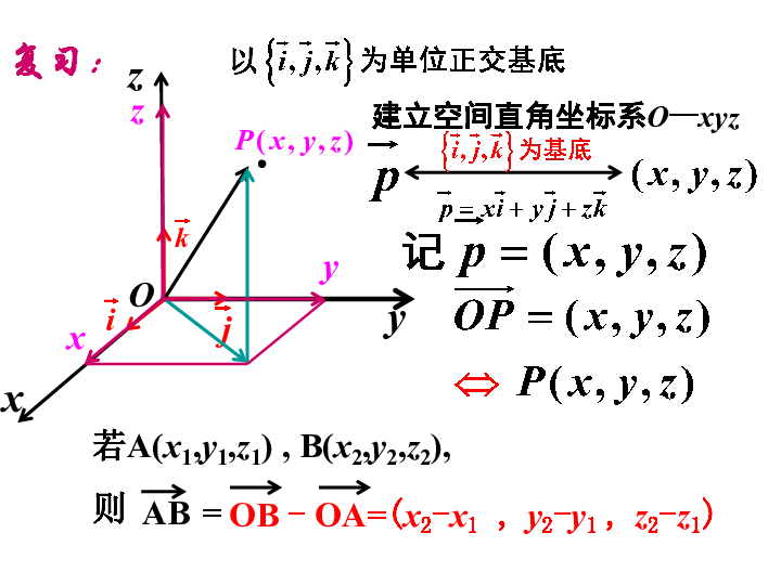 向量的坐标相乘的计算公式